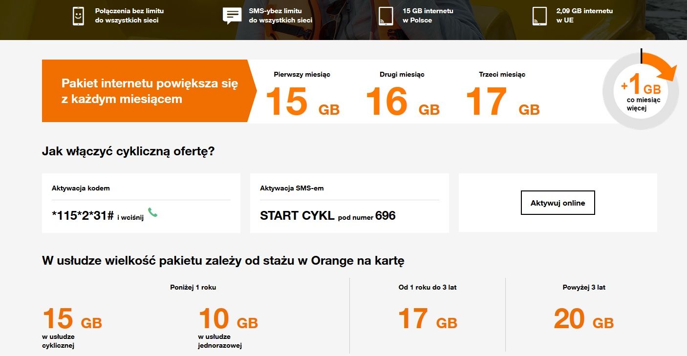 Rozmowy i SMSy bez limitu + GB - Nasz Orange
