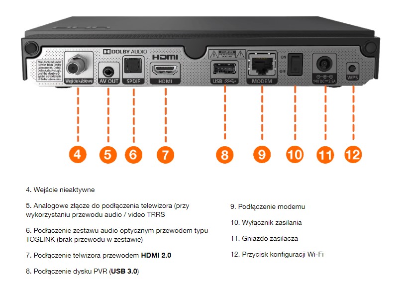Dekorder 4k/IWU200 jak podłączyć kino domowe - Nasz Orange - 201376