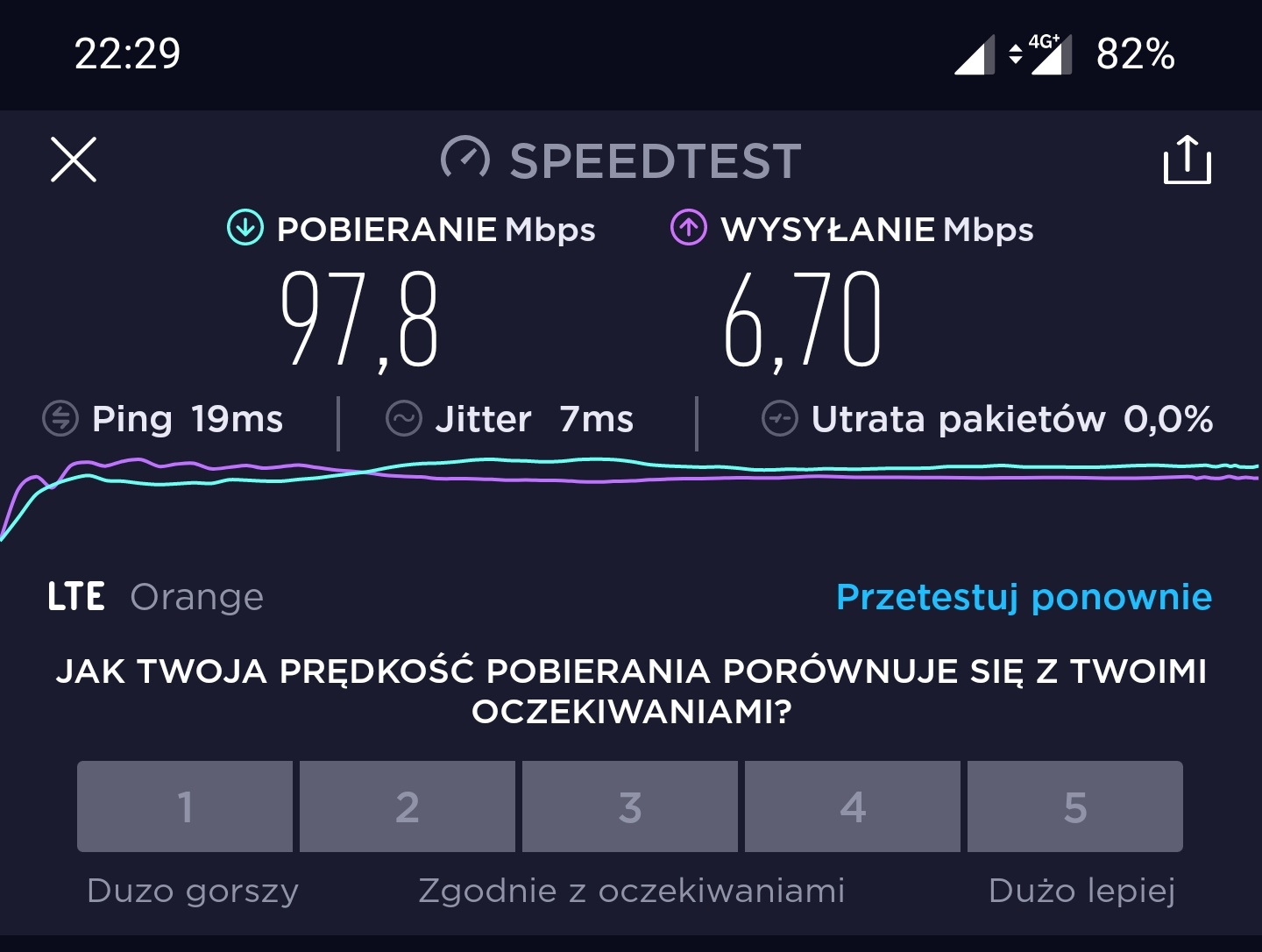 Wybór routera na kartę SIM - Nasz Orange - 219363