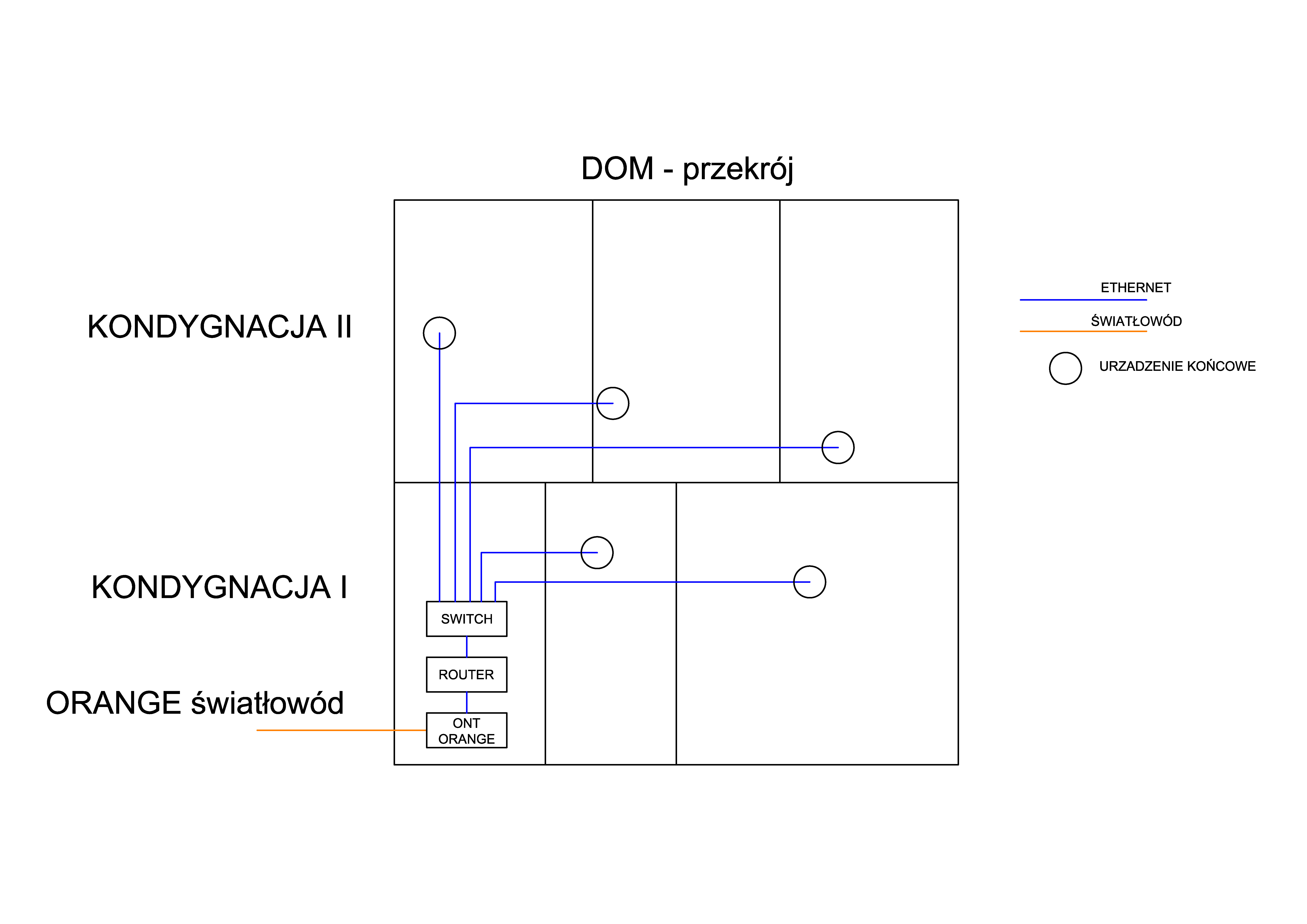 ORANGE światłowód - konfiguracja urządzeń z ONT - Nasz Orange - 250267