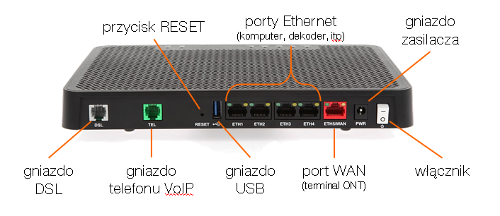 Rozwiązano: Podłączenie do modemu - Nasz Orange - 260747