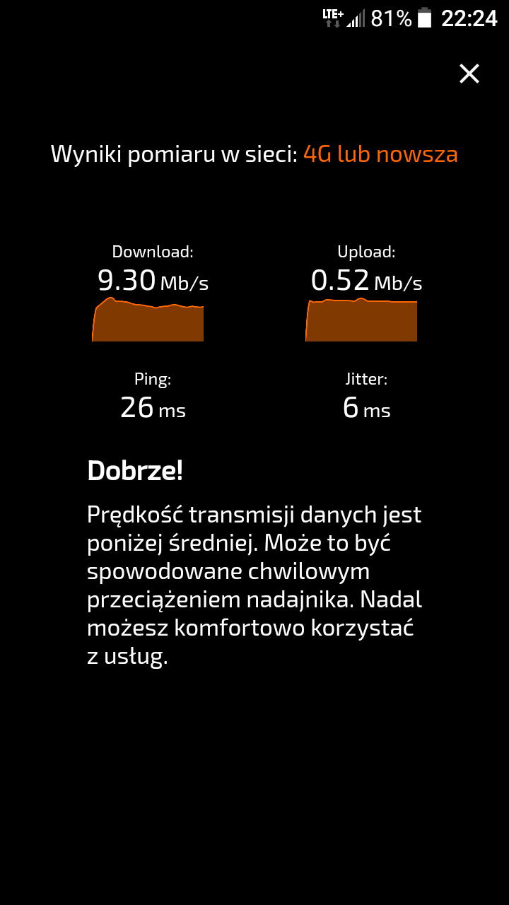Speedtest w aplikacji Mój Orange