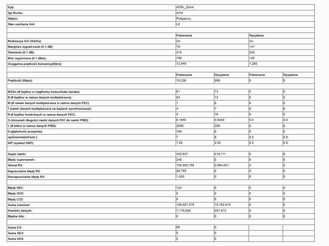 Interleaver depth – Strona 3 - Nasz Orange - 37462