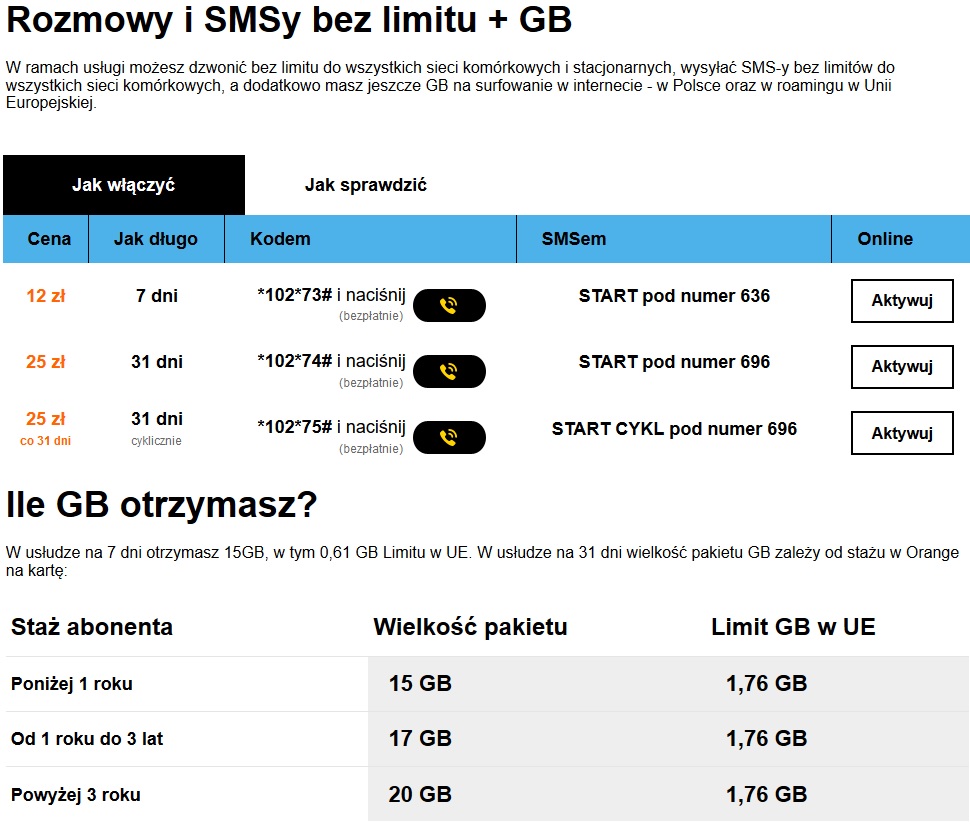 Rozmowy i SMSy bez limitu + GB - Nasz Orange