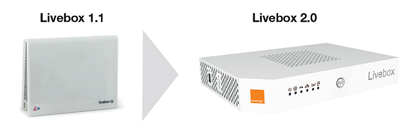 Rozwiązano: Bezpłatna wymiana (migracja) Livebox 1.1 na Livebox 2.0 ...